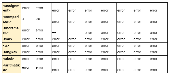 GitHub - Oktovivian/Tubes_TBA_Kelompok-9