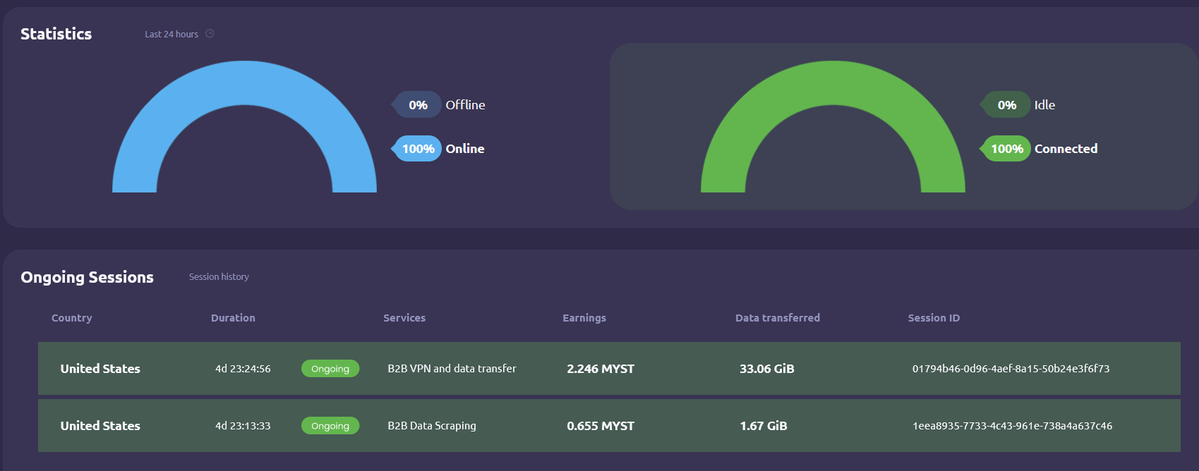 Earnings discrepancy - only settlement occured after earning 30+ MYST · Issue #5783 ...