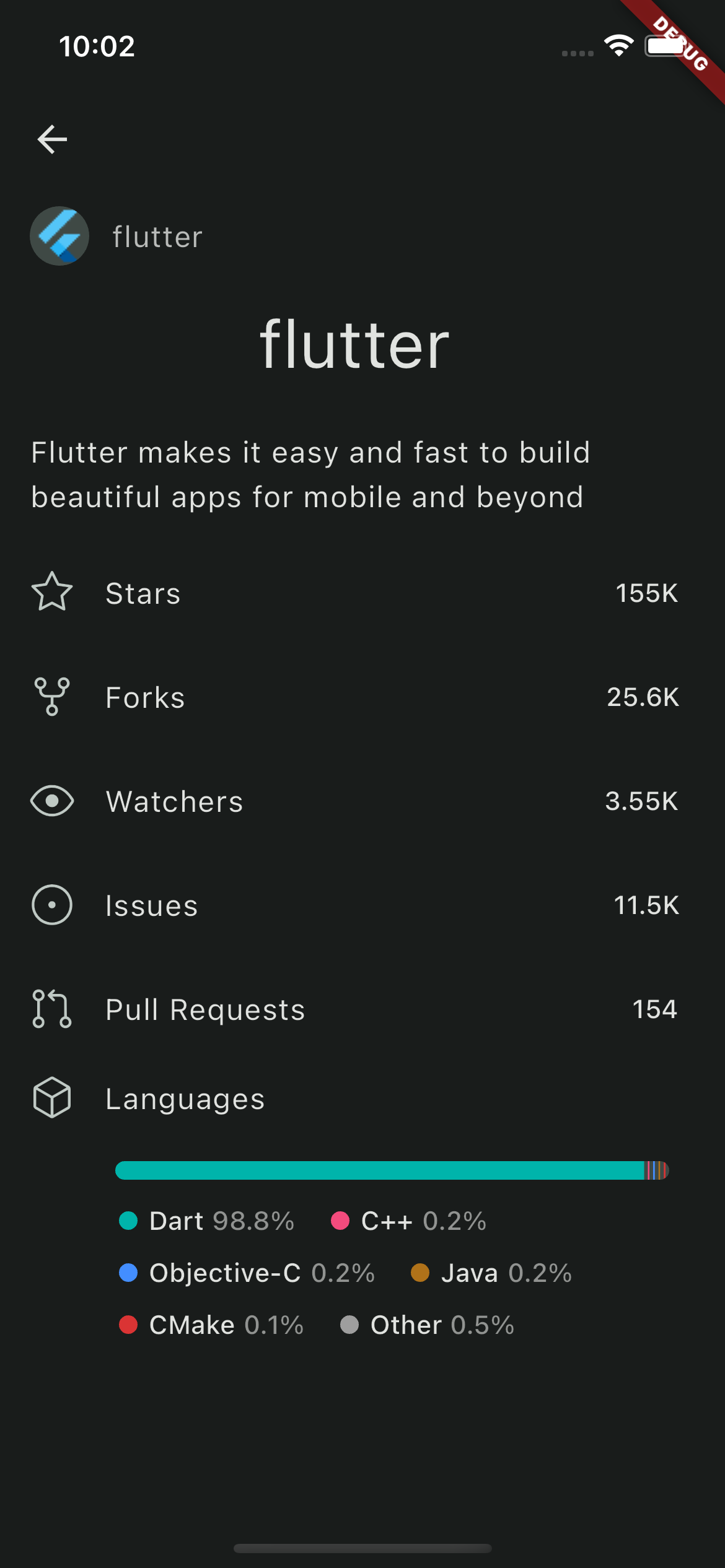 GitHub - fujidaiti/yumemi-flutter-codecheck