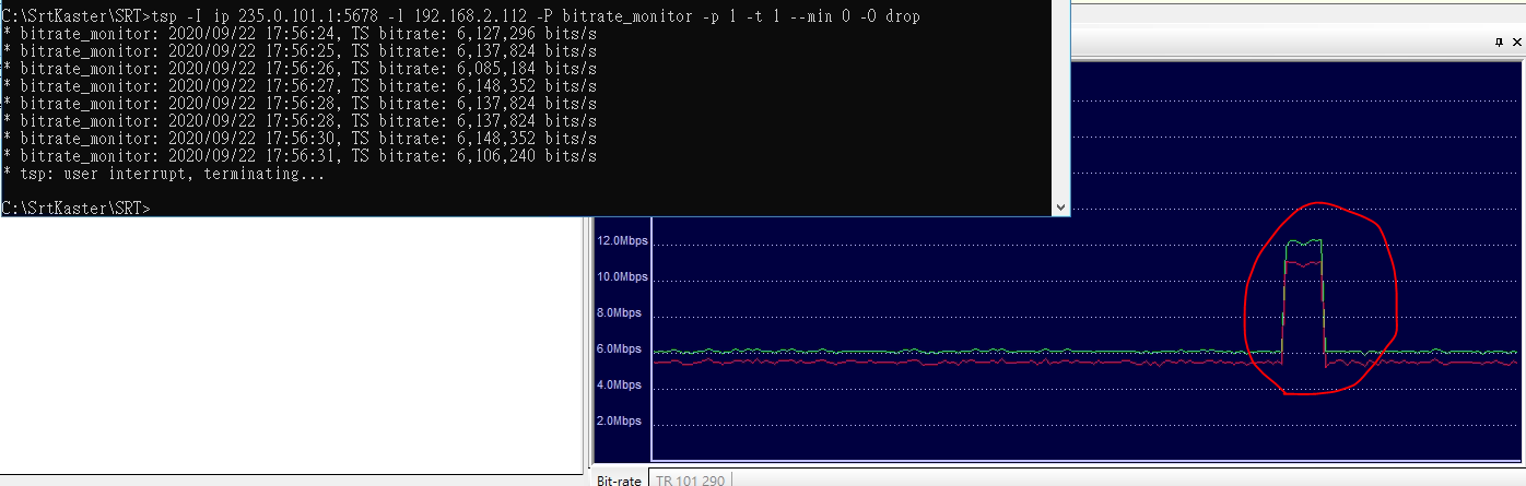 UDP Double Bitrate When monitor it · Issue #643 · tsduck/tsduck · GitHub