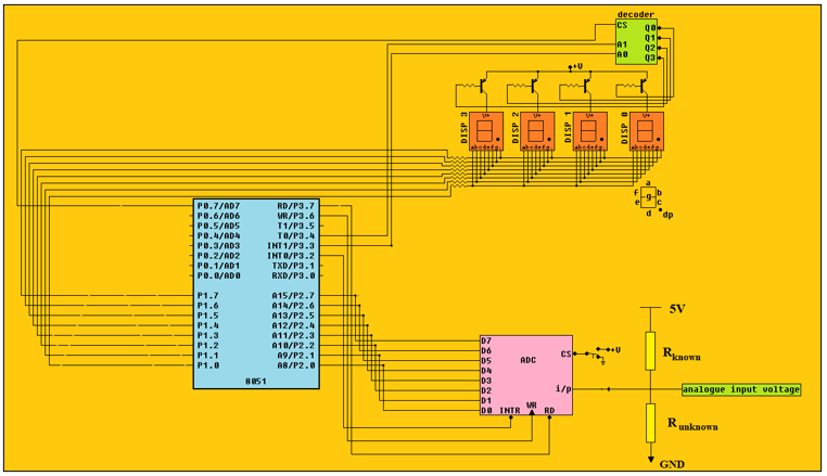GitHub - AyushMangal99/Resistance-Meter-Using-8051-microcontroller ...