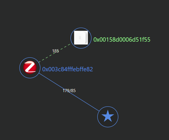 Router added via external_converters cannot be used by other devices ...
