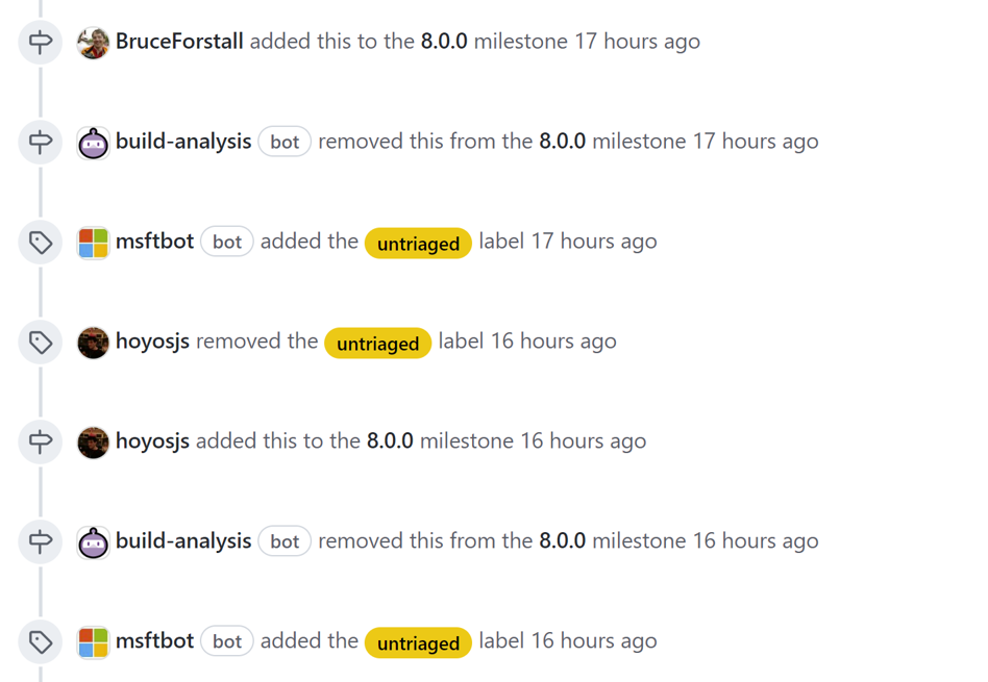 Known Issue Reporter Removing Milestones · Issue #10486 · dotnet/arcade · GitHub