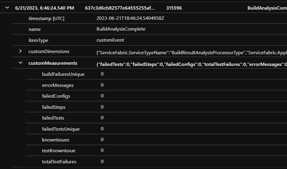 [Sentiment Tracking] Build analysis errors not displayed · Issue #464 · dotnet/dnceng · GitHub