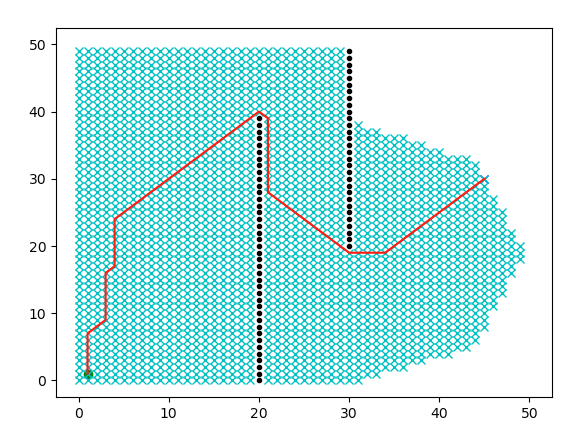 GitHub - minhpham160603/pathfinding-algorithms