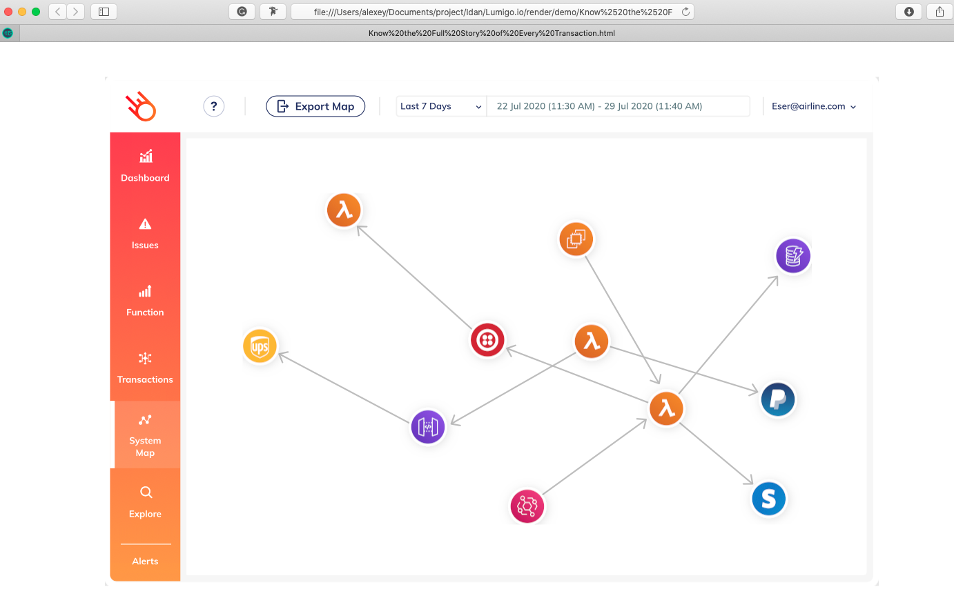 Drop shadow support? · Issue #779 · airbnb/lottie-web · GitHub