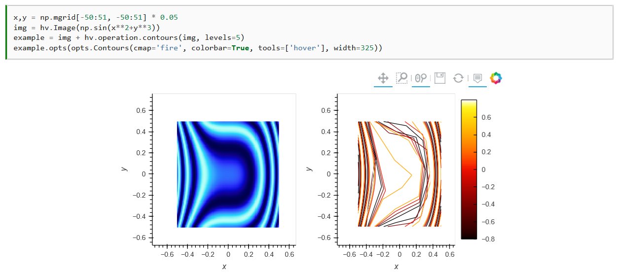 Contour operation is not working properly + not working colormaps for ...