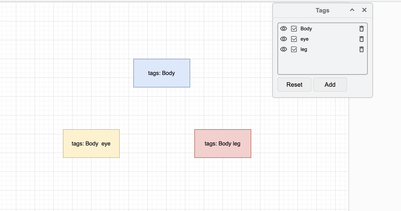 I think there is an issue with the hide/show functionality of the tags feature. · Issue #3479 ...