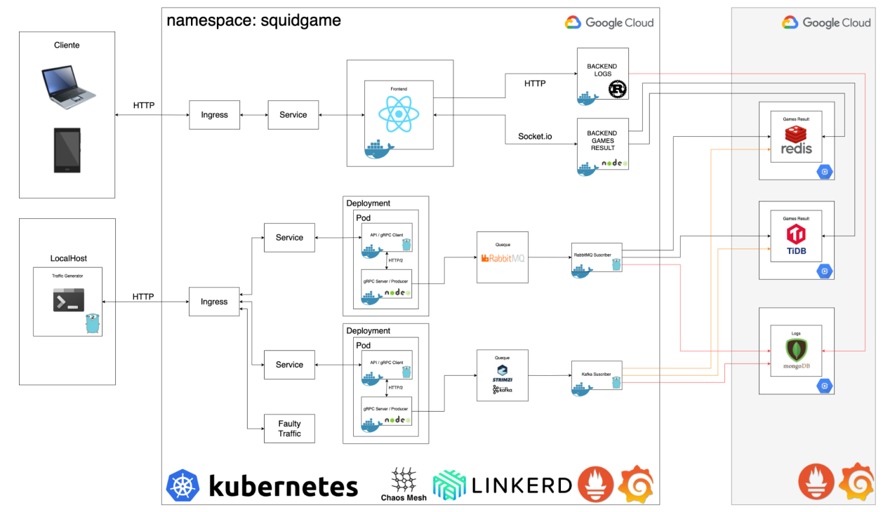 GitHub - Villa01/SQUID_GAMES