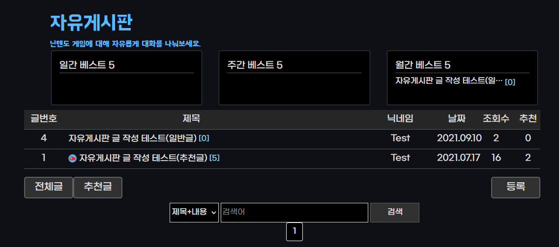 GitHub - Mighty96/ninda: 닌텐도 게임 커뮤니티 웹 프로젝트