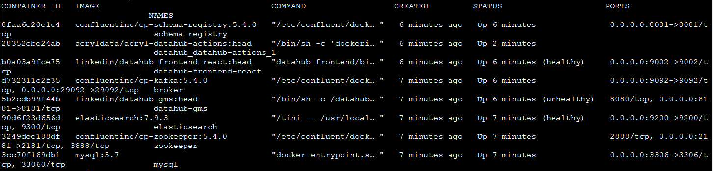 datahub start failed · Issue #4690 · datahub-project/datahub · GitHub
