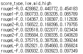 reproducing results · Issue #1 · amankhullar/mast · GitHub