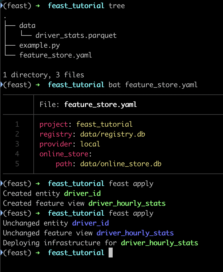`feast Apply` Is Not Idempotent · Issue 2213 · Feast Devfeast · Github 