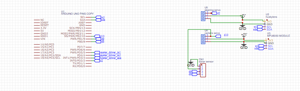 GitHub - Kaitou345/wro2023-bd
