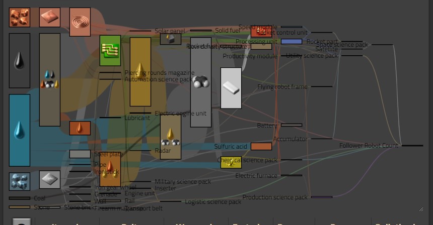 "Flow" section font size/scaling decreases when resizing view or switching sections. · Issue ...