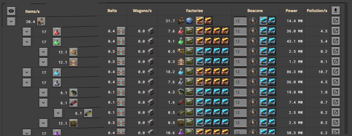 Indent ingredients only used for one product · Issue #333 · factoriolab/factoriolab · GitHub