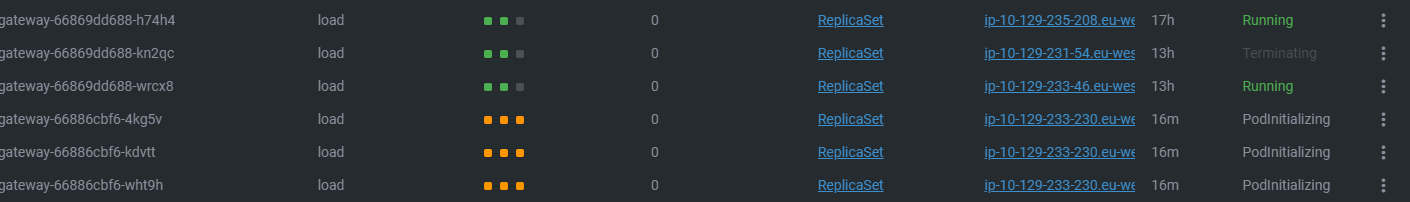 Auto Refresh Pods information not working · Issue #555 · lensapp/lens · GitHub