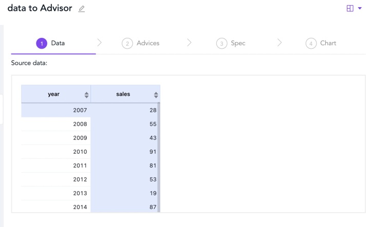 🐛 SheetComponent adaptive={true} 初次渲染未自适应 · Issue #609 · antvis/S2 · GitHub