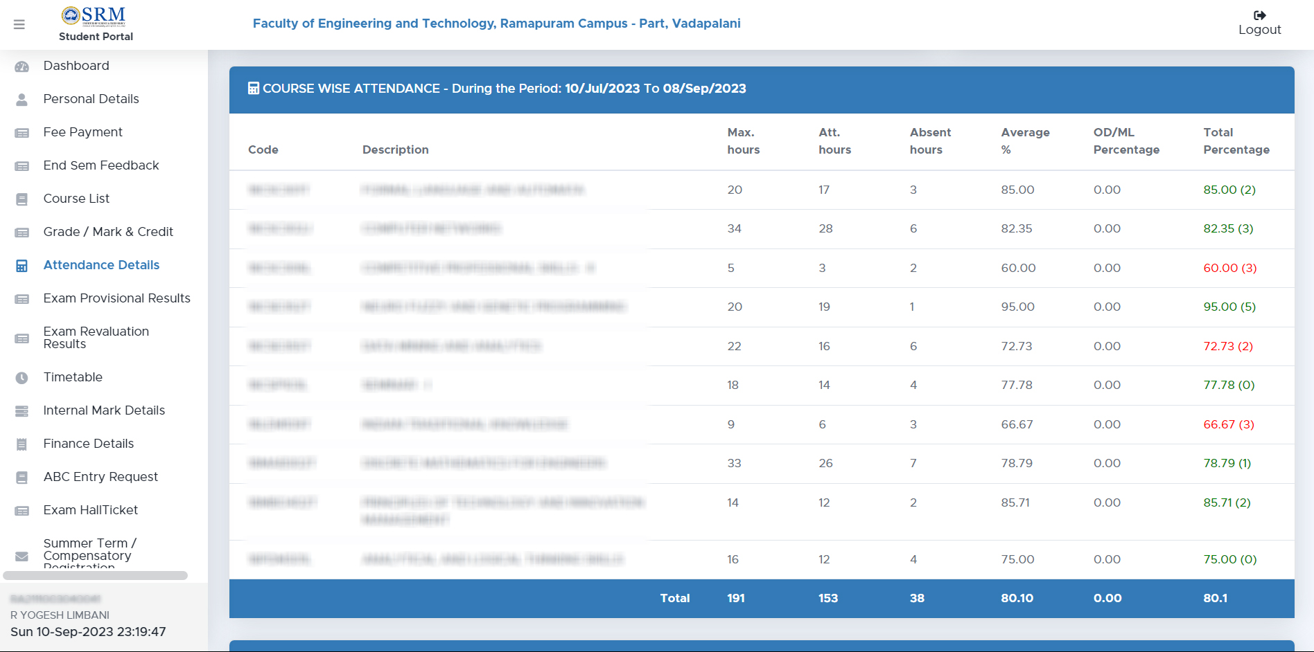 GitHub - virajp4/Evarsity-Manager-Extension: Simple Extension that helps you to manage SRM ...