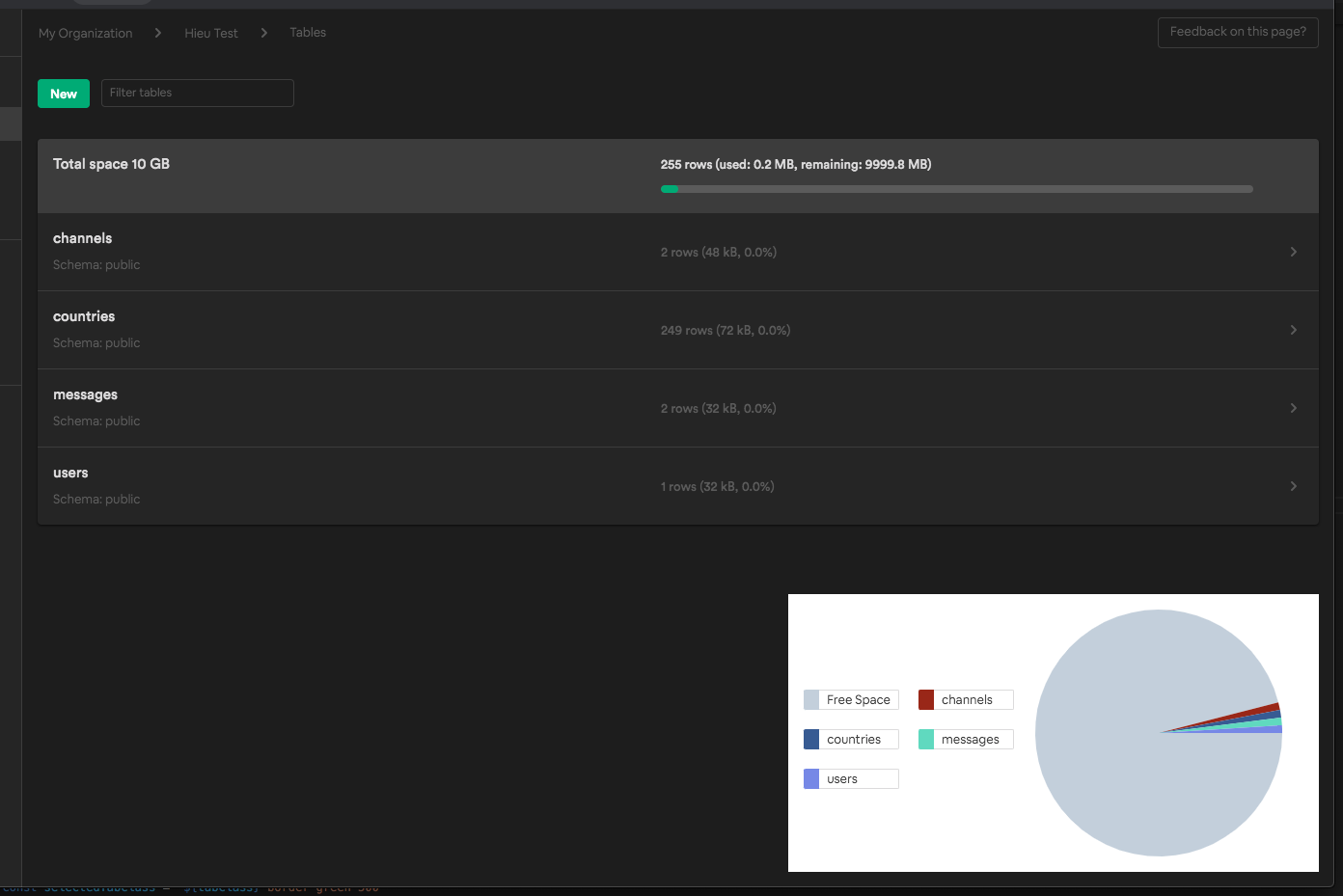 Table sizes are confusing · Issue #172 · supabase/supabase · GitHub