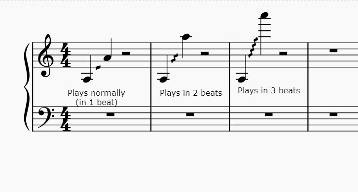 [MU4 Issue] Glissandi Playback doesn't work properly · Issue #12855 · musescore/MuseScore · GitHub
