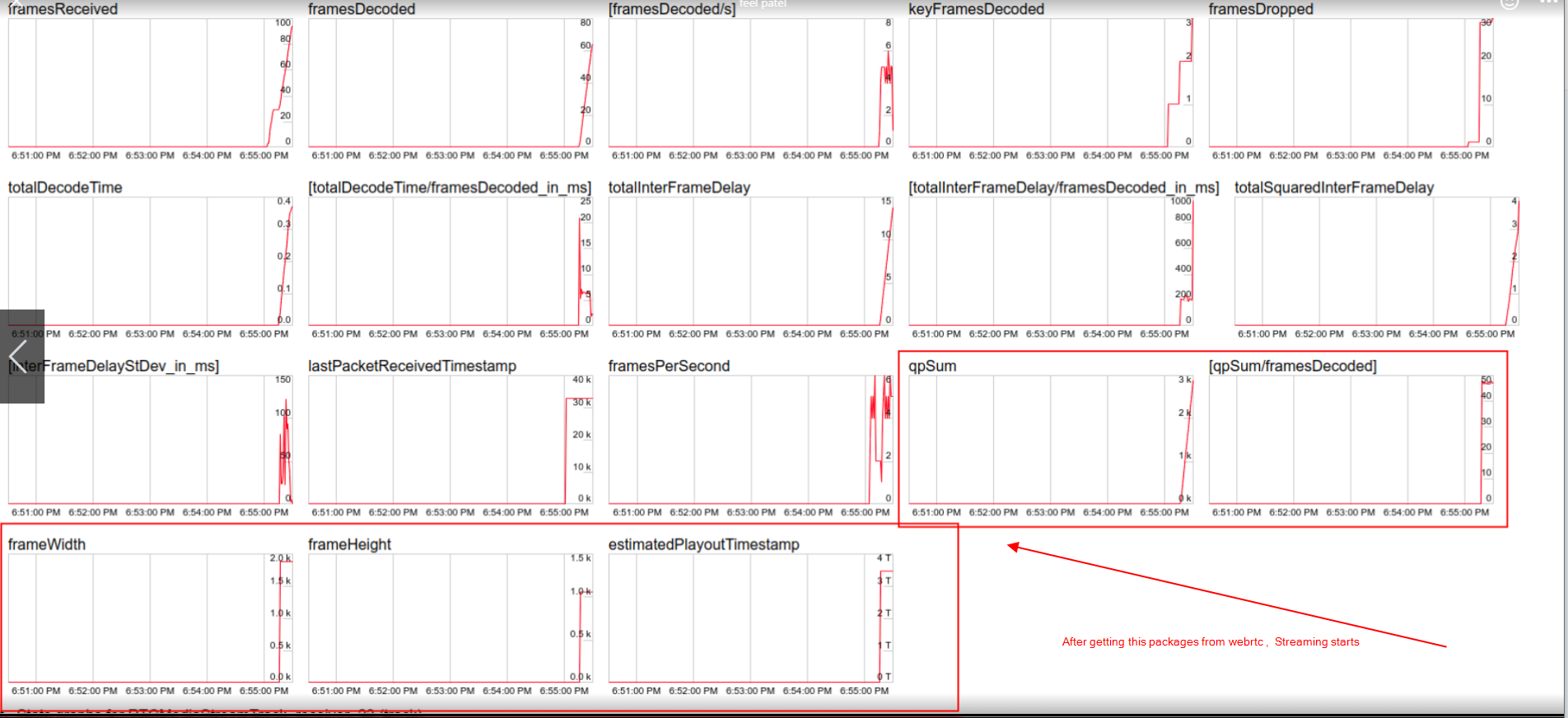 Janus Delay Video Stream Frame Delay · Issue #2523 · meetecho/janus-gateway · GitHub