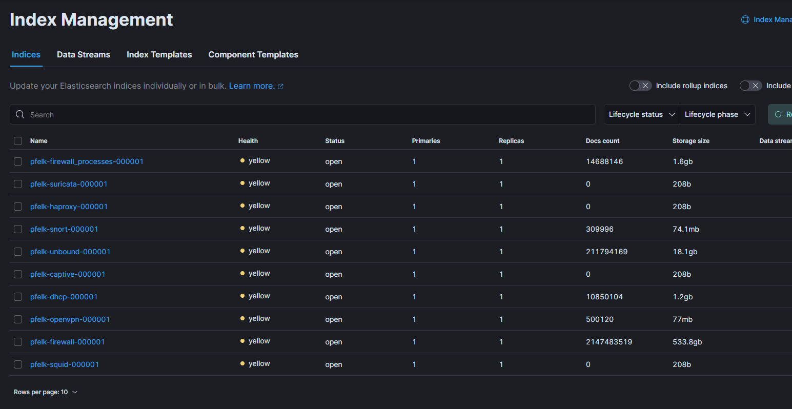 No Indices and no ILM for pfelk on fresh install (pfelk 22.01) · Issue #401 · pfelk/pfelk · GitHub