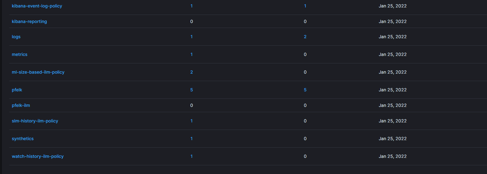 No Indices and no ILM for pfelk on fresh install (pfelk 22.01) · Issue #401 · pfelk/pfelk · GitHub
