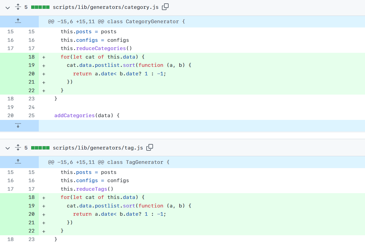 分类和标签下文章顺序有误 · Issue #223 · auroral-ui/hexo-theme-aurora · GitHub