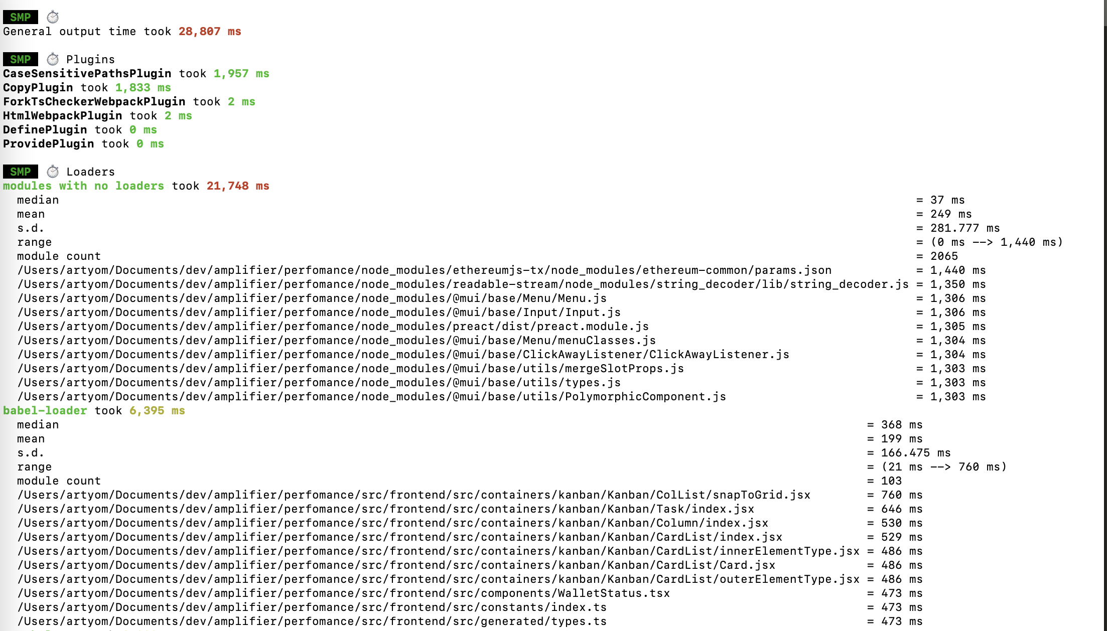 Rebuild Time Is 8 Times Longer Than Initial Build · Issue 17380 · Webpackwebpack · Github 
