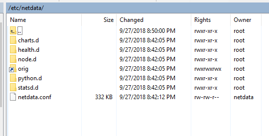 Email notifications · Issue #3031 · netdata/netdata · GitHub