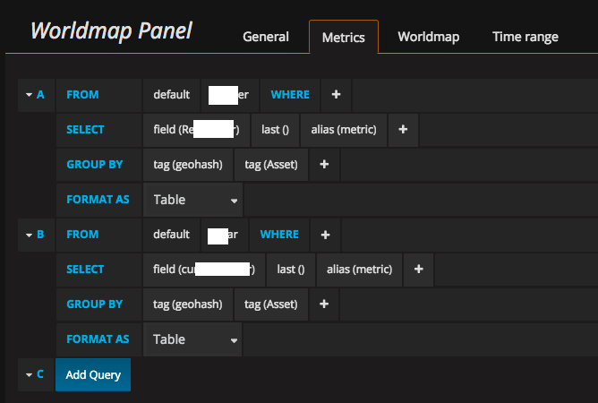Multiple queries from Influx on graph? · Issue #83 · grafana/worldmap-panel · GitHub