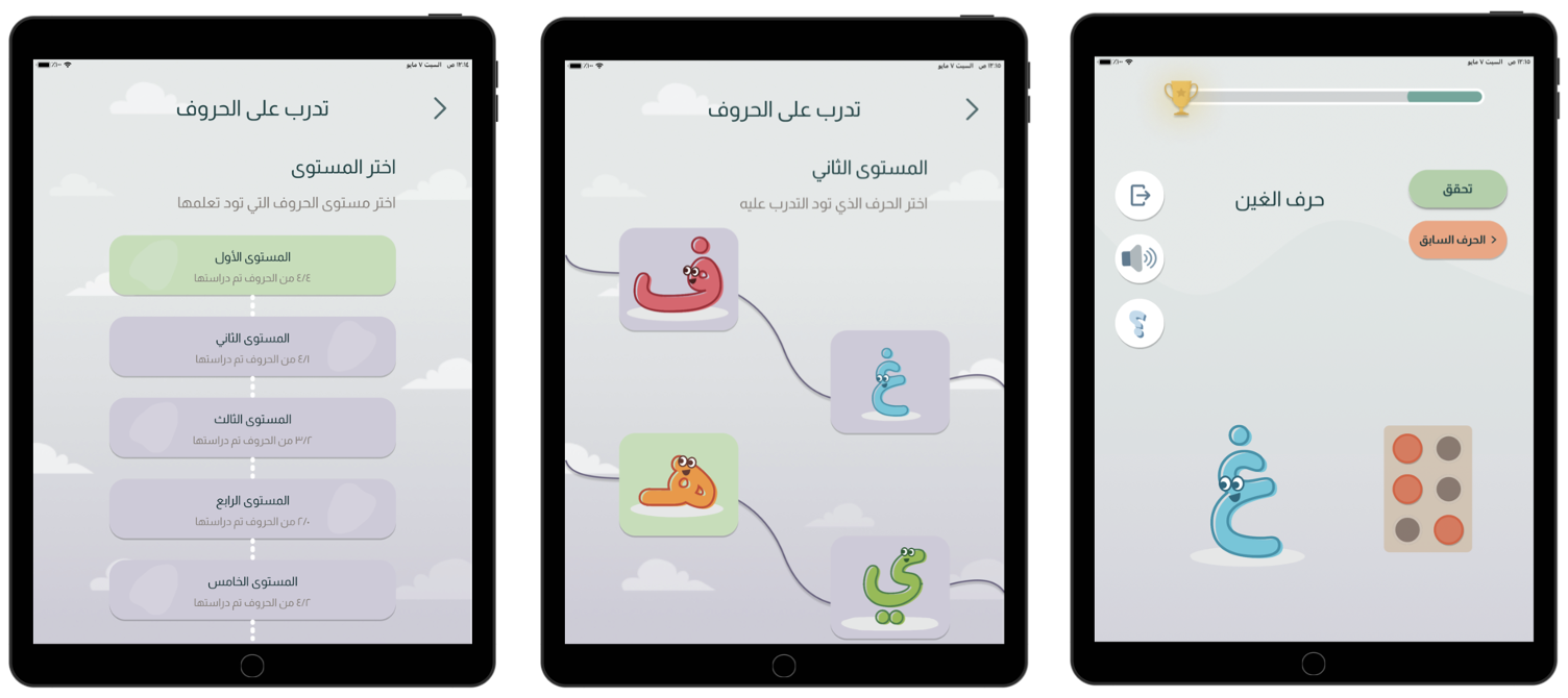 GitHub - sara-sunaidi/Banan
