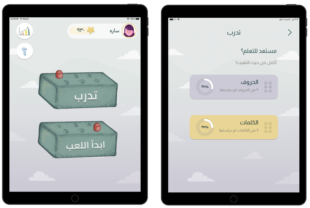 GitHub - sara-sunaidi/Banan