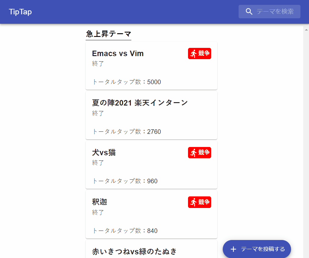 GitHub - YuminosukeSato/tiptap