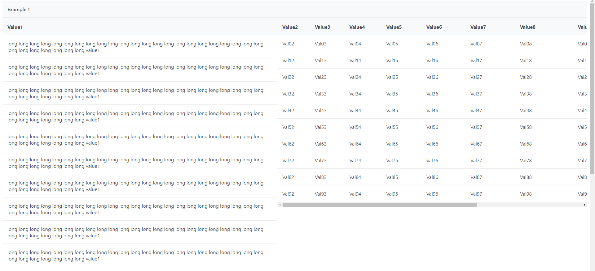 DataTable: Row alignment issue with scrollable and frozen columns · Issue #8791 · primefaces ...