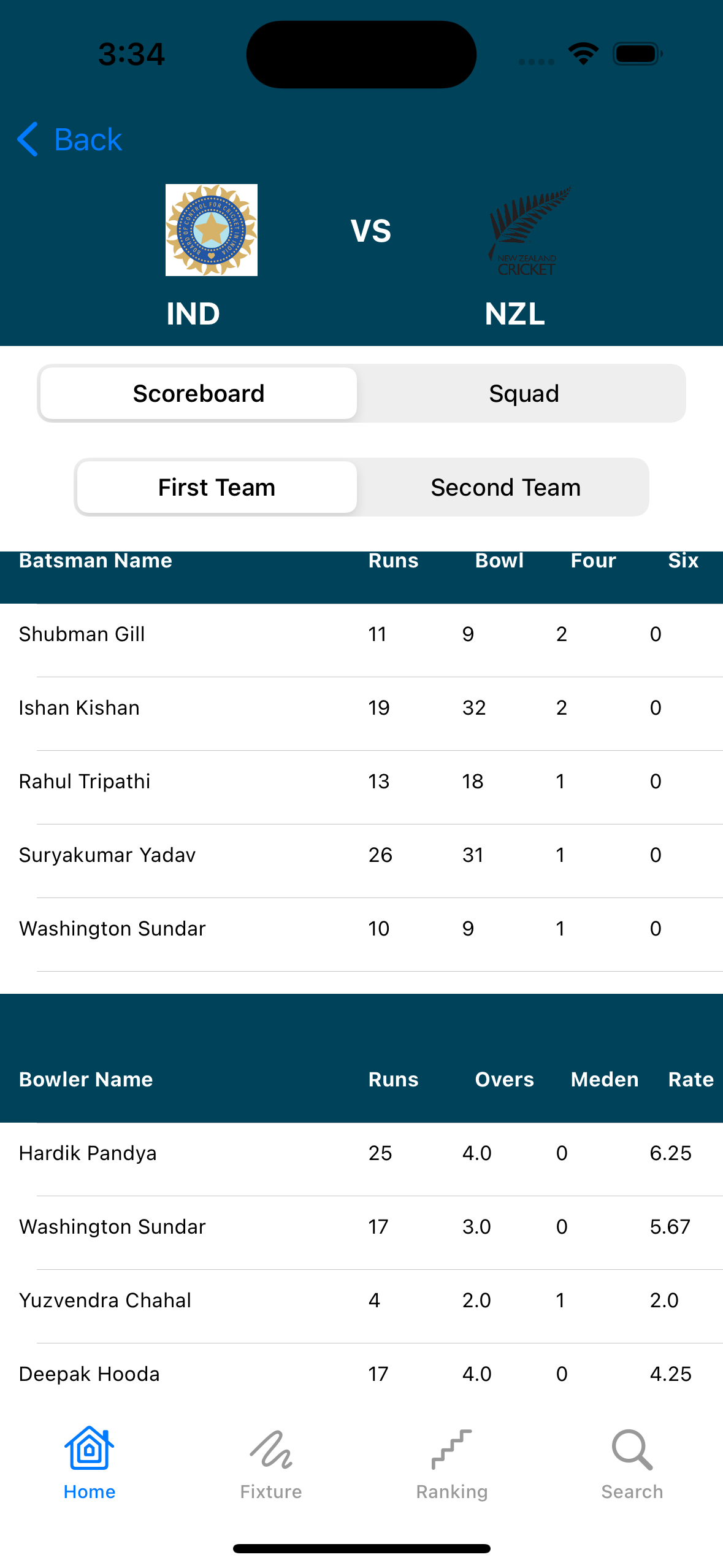 GitHub - shifat124/CRICKET_App_In_Swift: An iOS based mobile application using MVVM Design ...