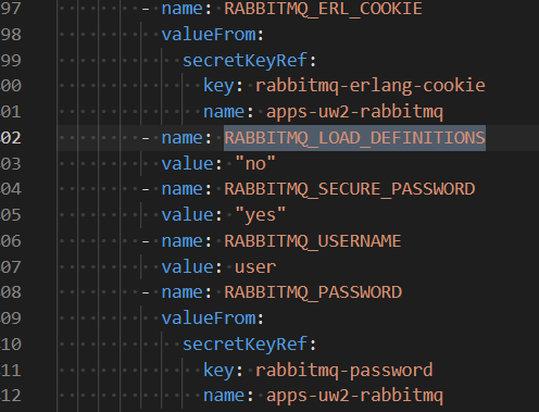 RabbitMQ - `RABBITMQ_PASSWORD` env var value never gets used · Issue #7347 · bitnami/charts · GitHub