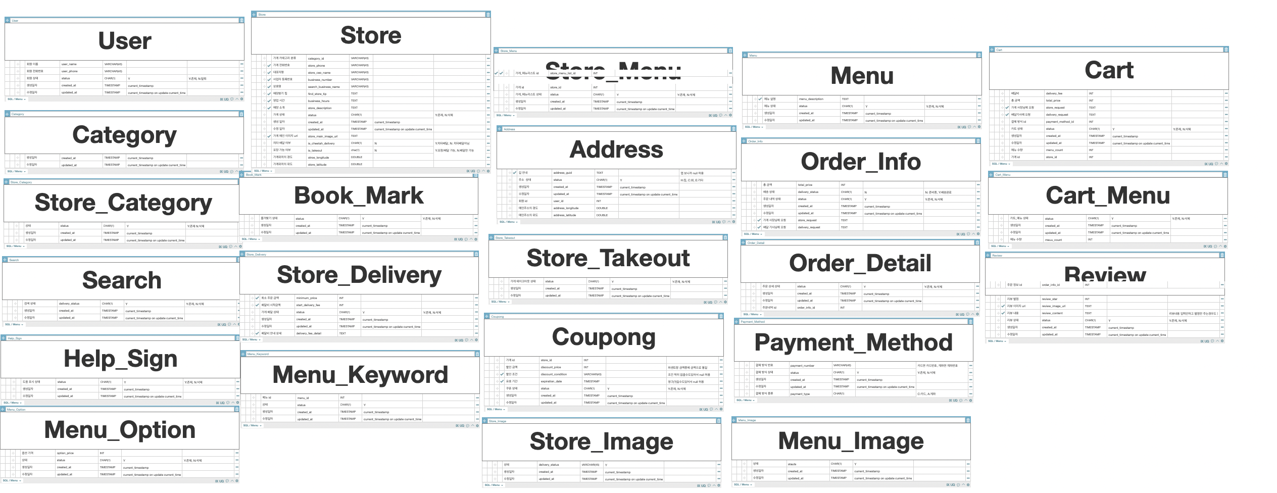 GitHub - somyeong0623/CoupangEats_Server: 🍭 CoupangEats Clone Coding - Server(Spring Boot)