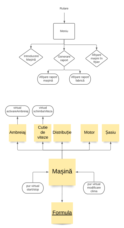 GitHub - Matei-stack/C-program-for-managing-car-parts