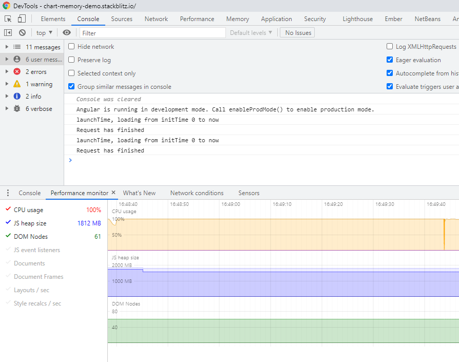 Performance echarts - High JS and CPU usage · Issue #15099 · apache/echarts · GitHub