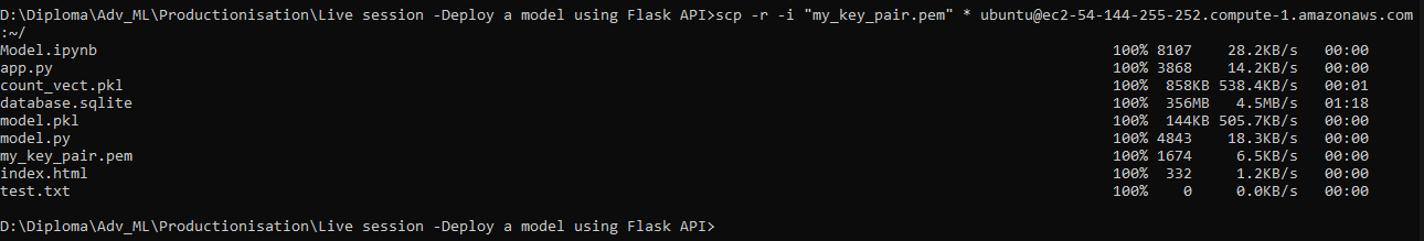 GitHub - ankan-mazumdar/Amazon-Food-reviews-sentiment-Analysis: About ...