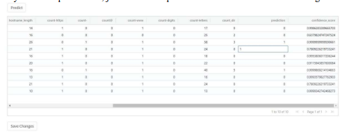 GitHub - ankan-mazumdar/Harmful-website-Detector: This App will classify any URL whether it is ...