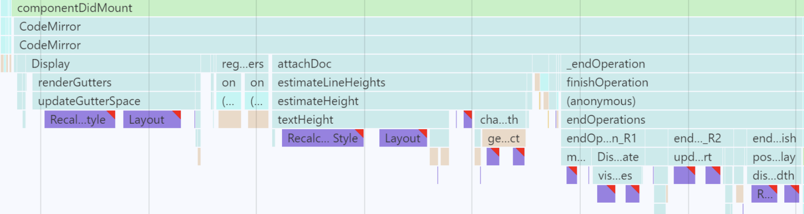 Performance issues · Issue #6328 · codemirror/codemirror5 · GitHub