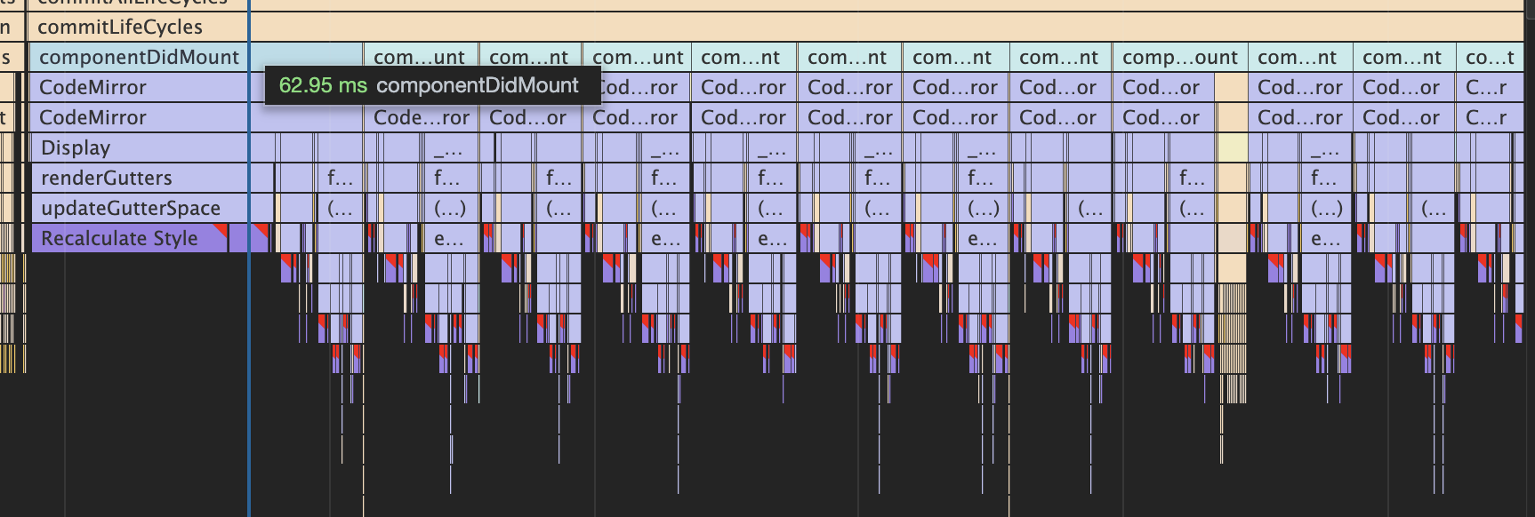 Performance issues · Issue #6328 · codemirror/codemirror5 · GitHub