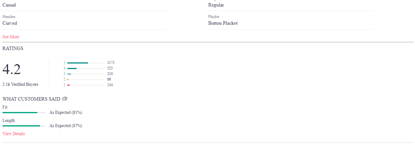 myntra_capstone_avtaar/README.md at main · DEVENSHRAJ/myntra_capstone_avtaar · GitHub