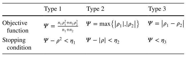 GitHub - Doowon-Choi/Correlation-Trees