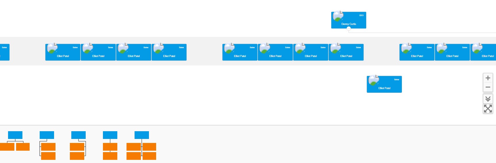 How to minimize children nodes of Group · Issue #420 · BALKANGraph/OrgChartJS · GitHub