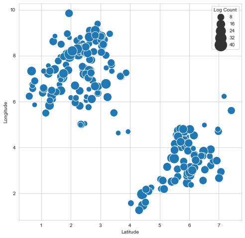 GitHub - svpoludasu/Shear-Sonic-Log-Prediction-Using-Machine-Learning