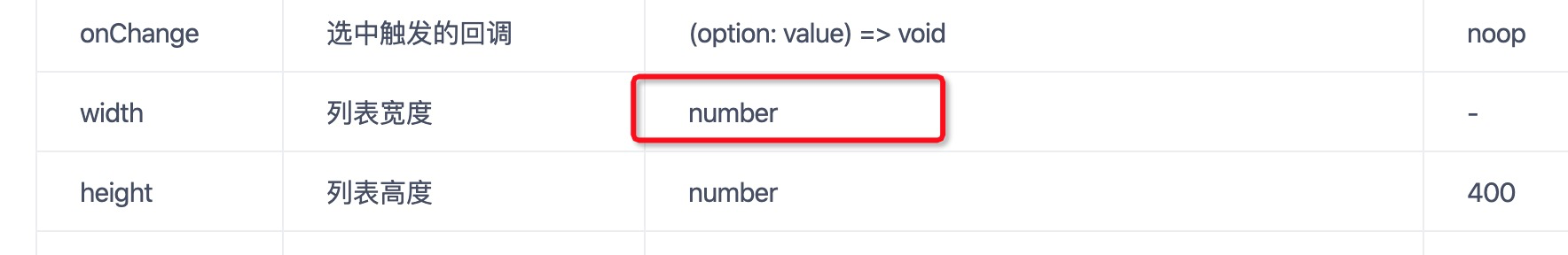 【List】列表宽度设置支持string类型 · Issue #321 · growingio/gio-design · GitHub